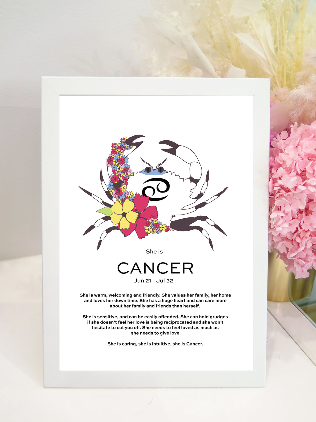 Home decor – Sofiakay